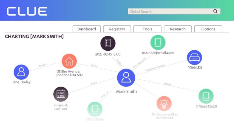 The quick guide to Clue for Intelligence - Clue